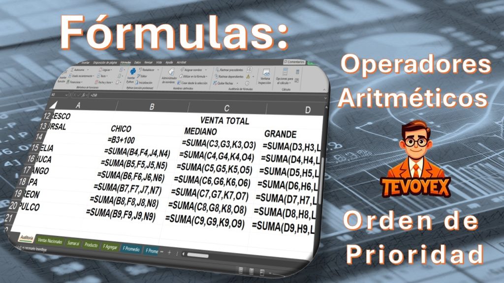 Fórmulas en Excel: Guía Completa sobre Operadores Aritméticos y su ...